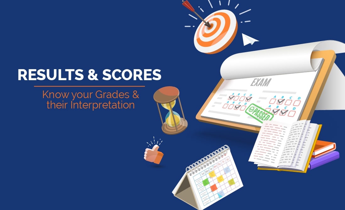 PTE Exam Test Results Scores AECC Global pte-exam-test-results-scores-aecc-global